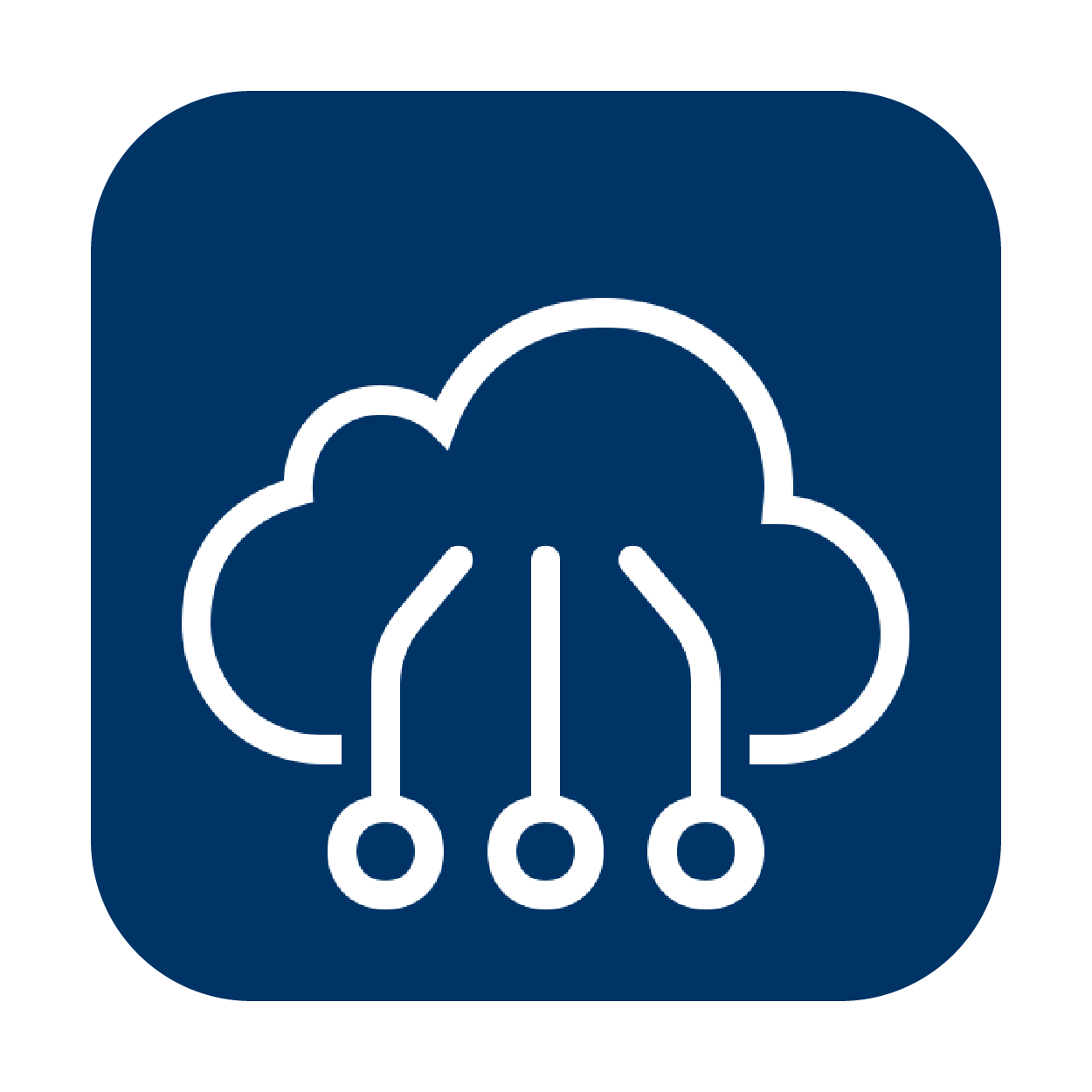 OneView Commerce | Headless Unified Commerce Platform