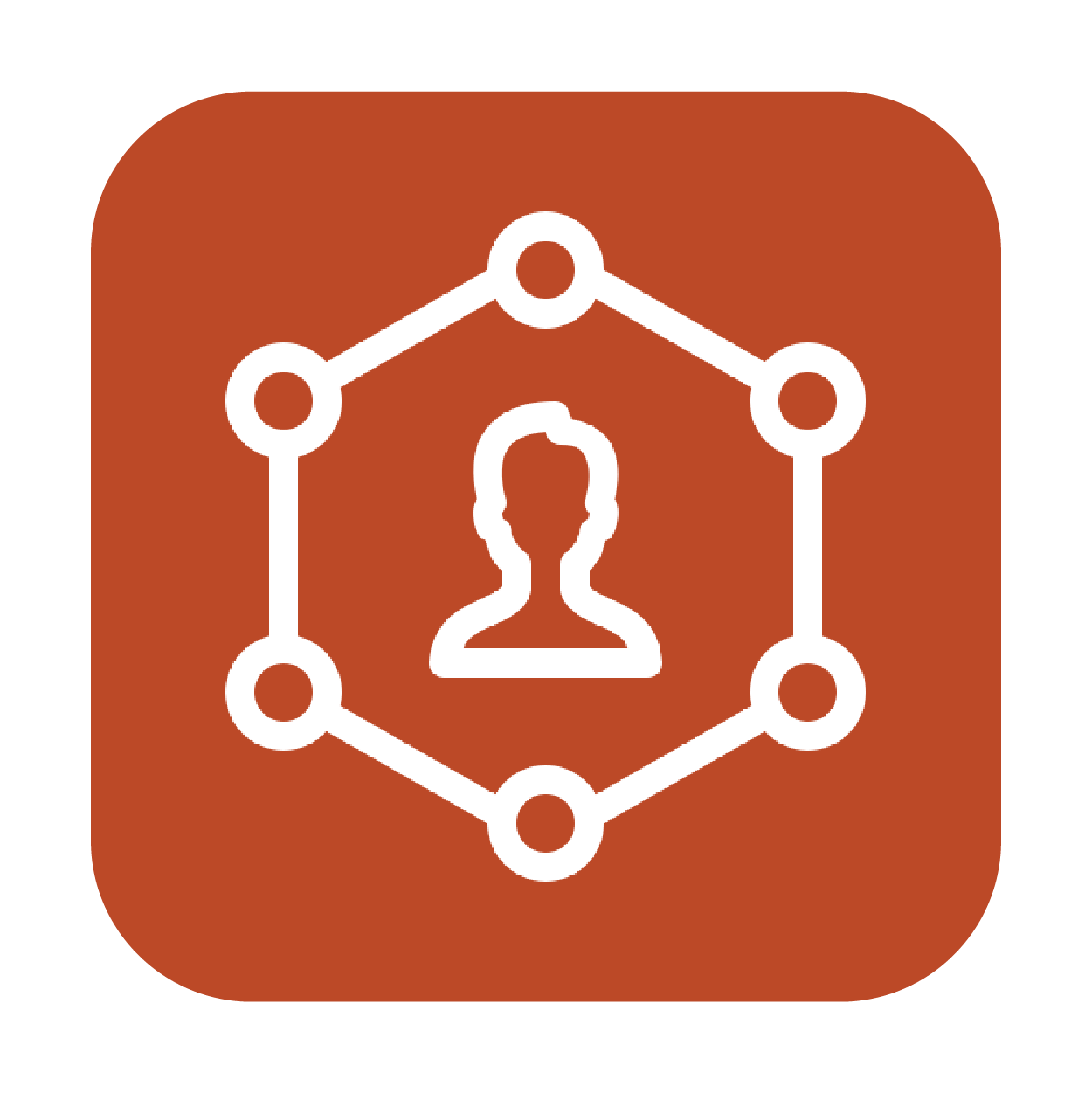 Headless Commerce Architecture